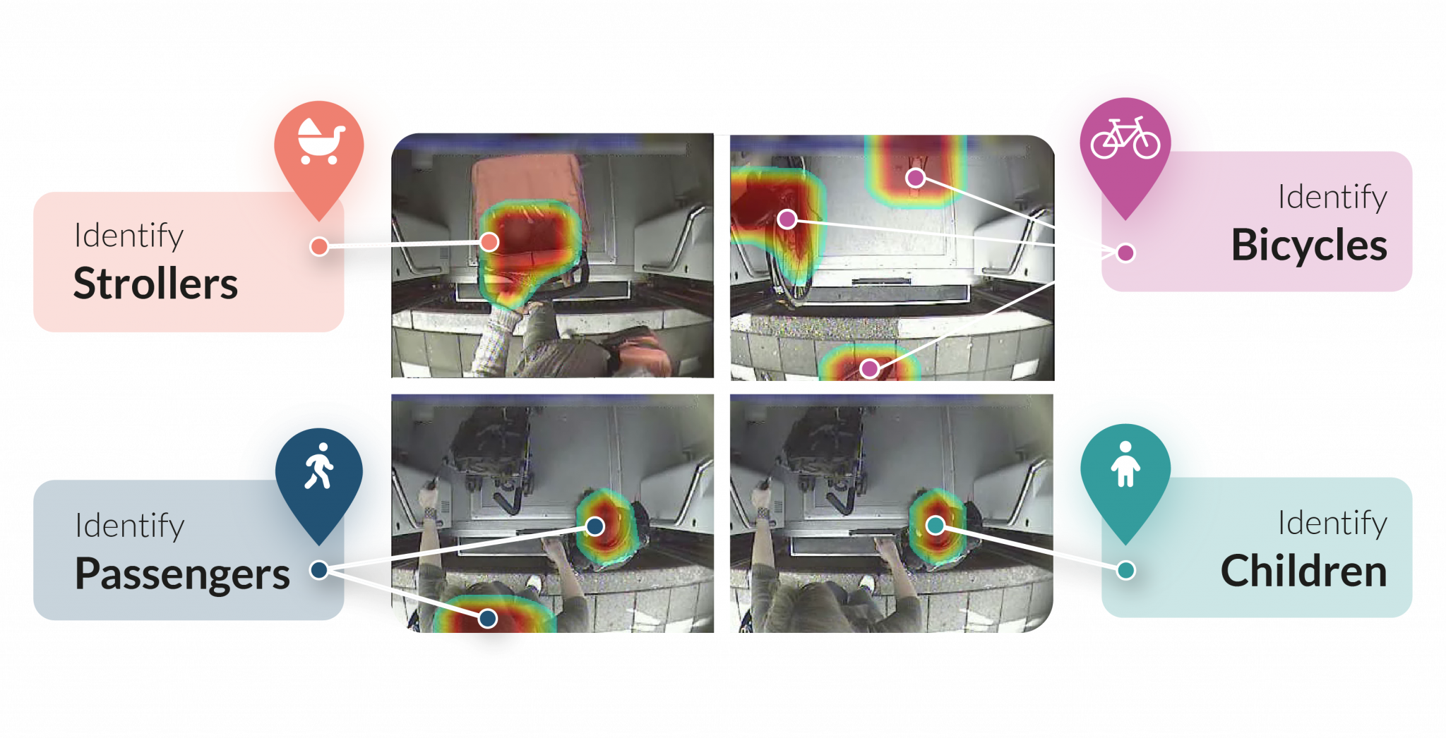 AI-Based Counting & seat management by Infodev EDI inc